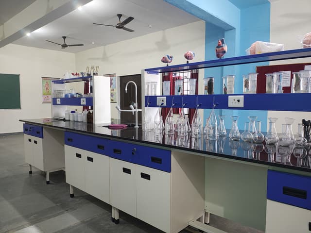 Science Lab - Aadeshwar Academy