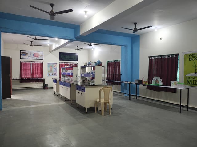 Science Lab - Aadeshwar Academy